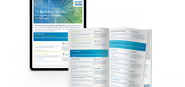 Checklist | Digitalization for manufacturing companies