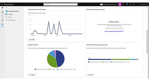 Purview AI Hub | AI data protection with Microsoft